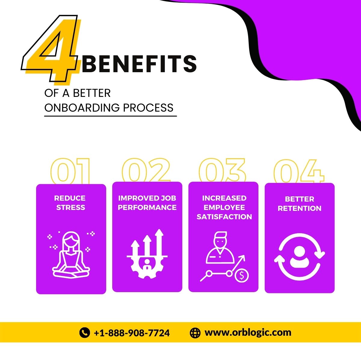 4 Benefits of a Better Onboarding Process | Benefits of Onboarding ...