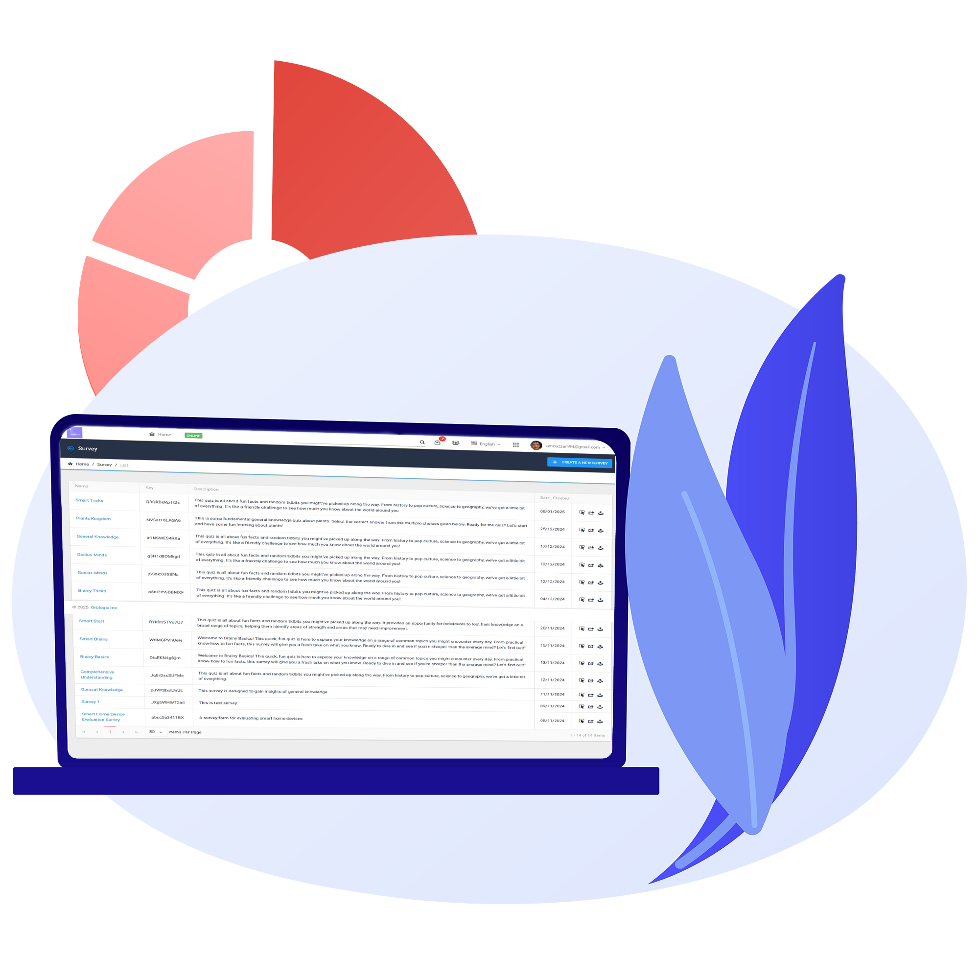 AI Survey Bot for HR – HRMatrix | Orblogic Inc | Orblogic Inc