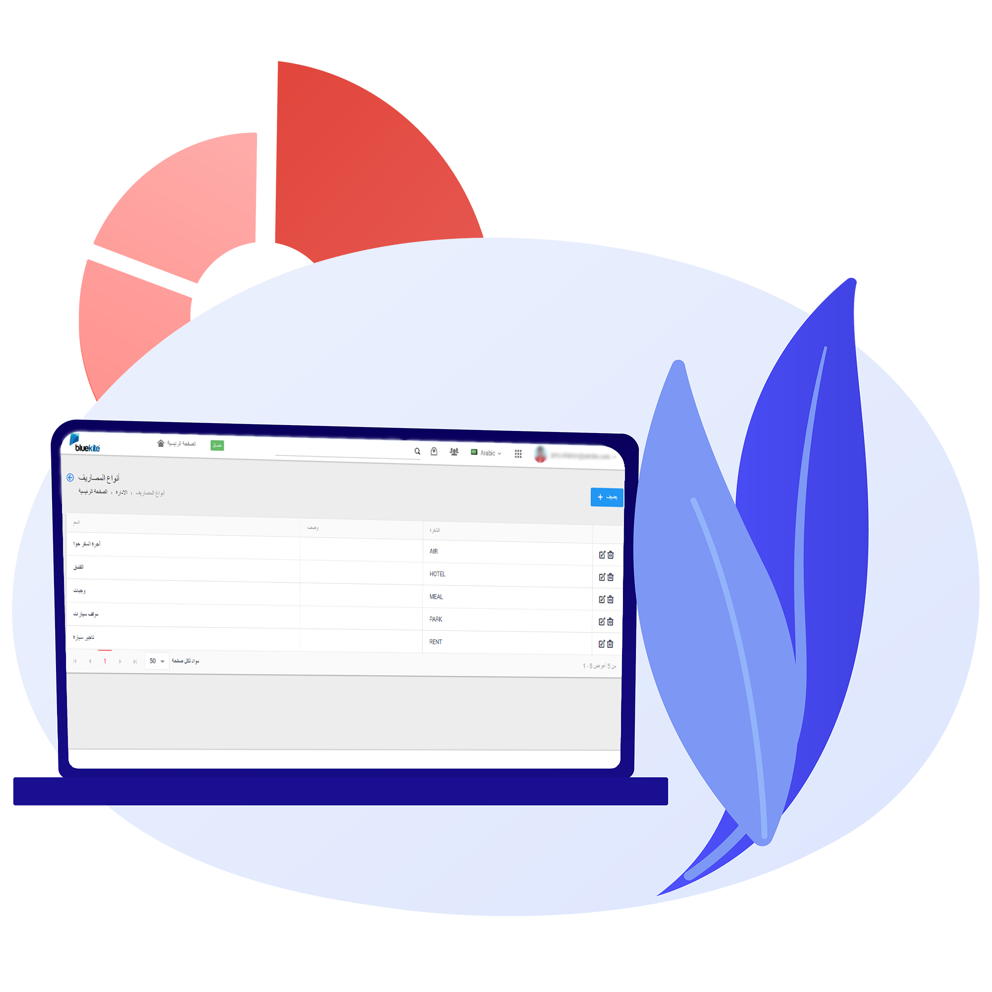 Cost Management Software | Task Management Software | Project Cost ...